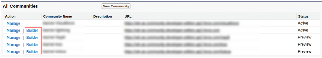How to create custom layout for community pages in salesforce