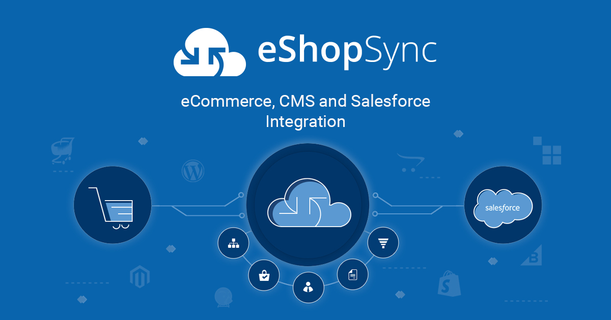 Salesforce Sap Pardot Integration For E Commerce Store Eshopsync